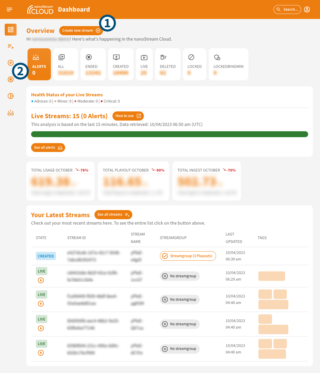 Start Streaming | nanocosmos Docs
